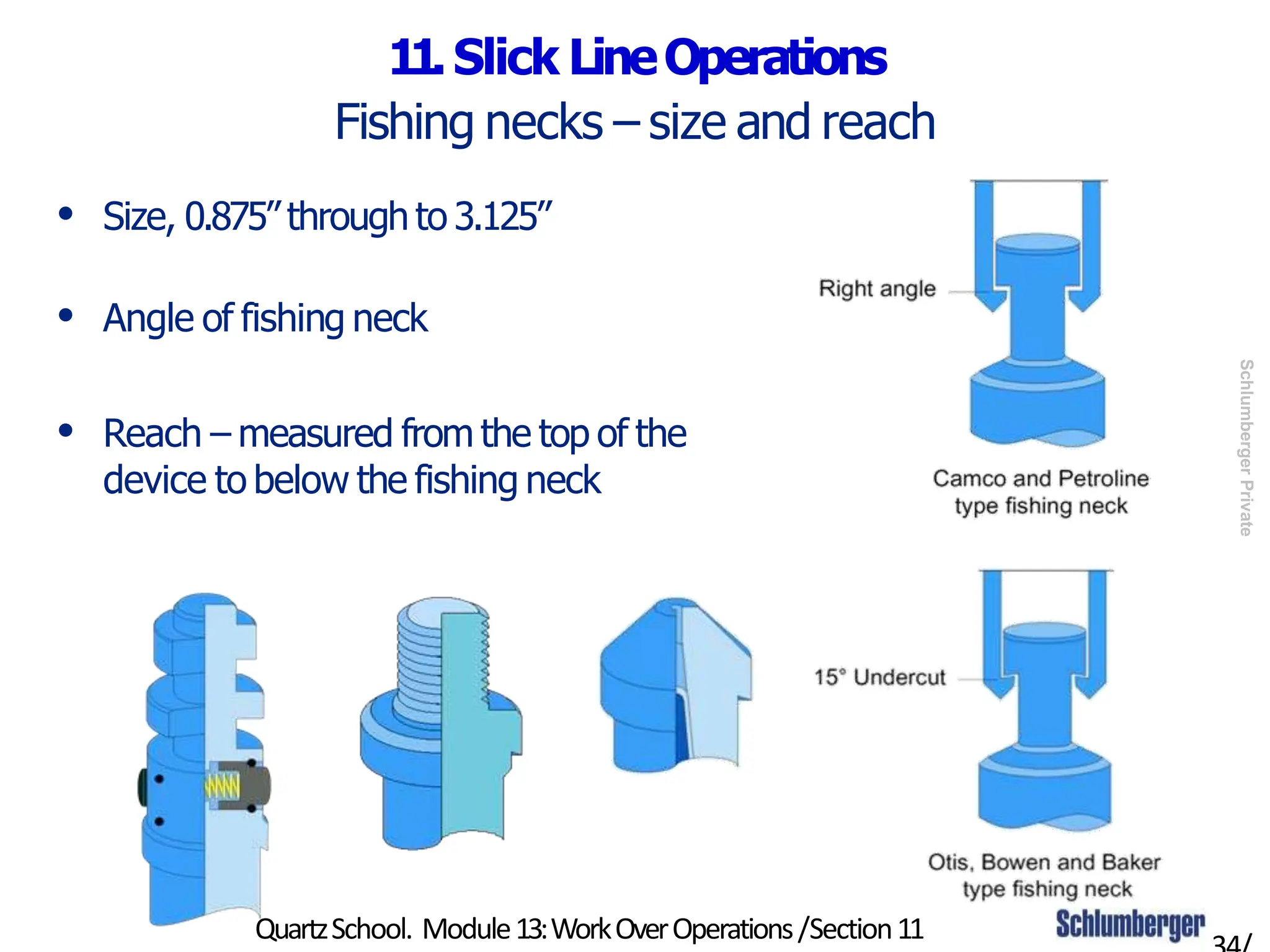 11 Slickline Operations.pptx | Off-Road Vehicles | Auto Body Styles
