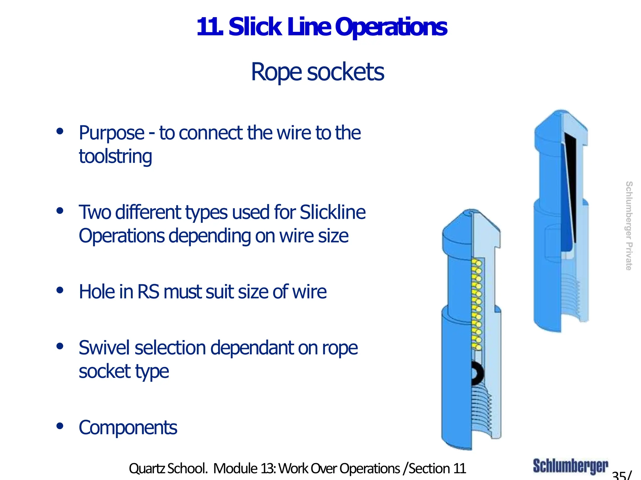 11 Slickline Operations.pptx | Off-Road Vehicles | Auto Body Styles