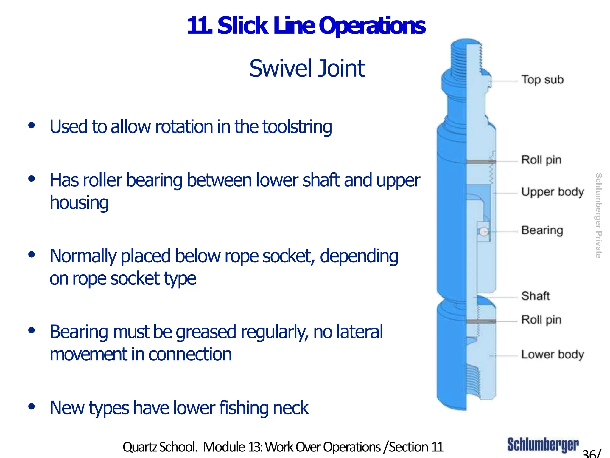 11 Slickline Operations.pptx