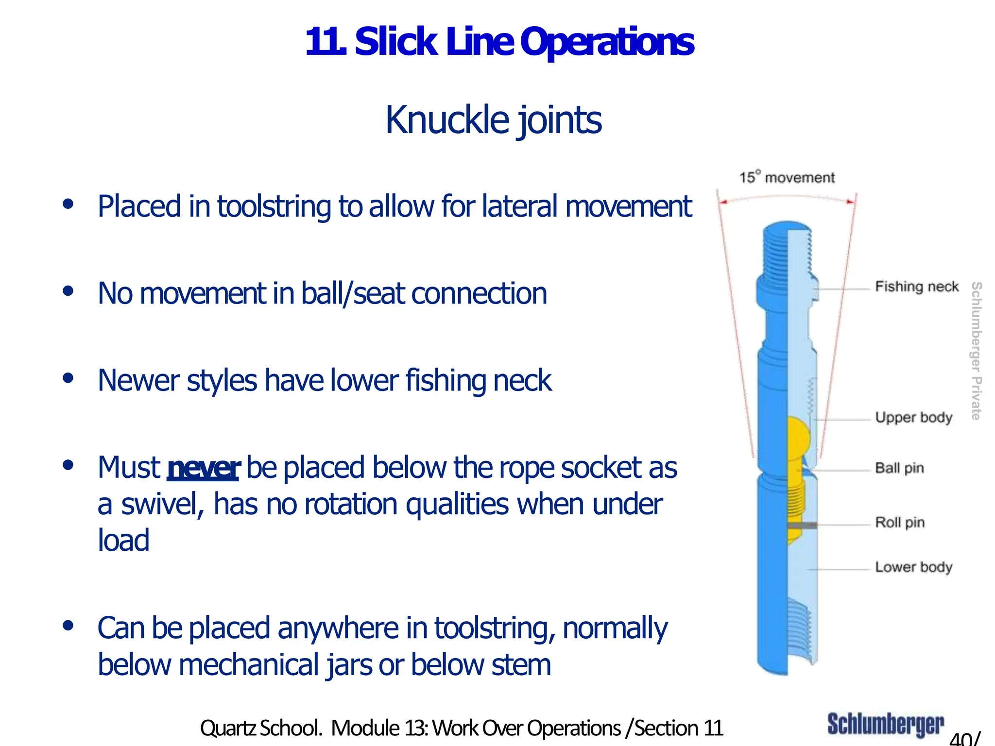 11 Slickline Operations.pptx | Off-Road Vehicles | Auto Body Styles
