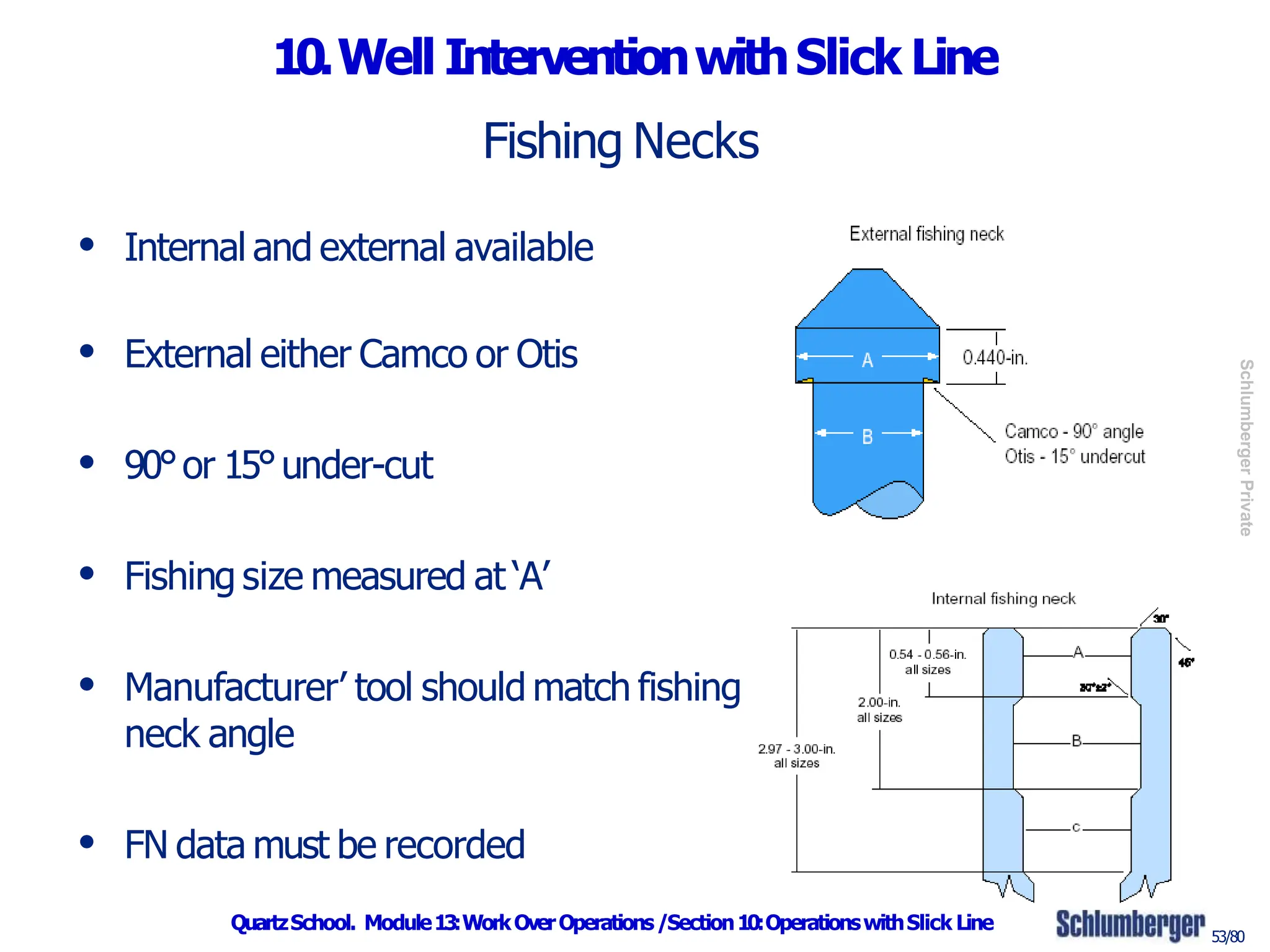 11 Slickline Operations.pptx