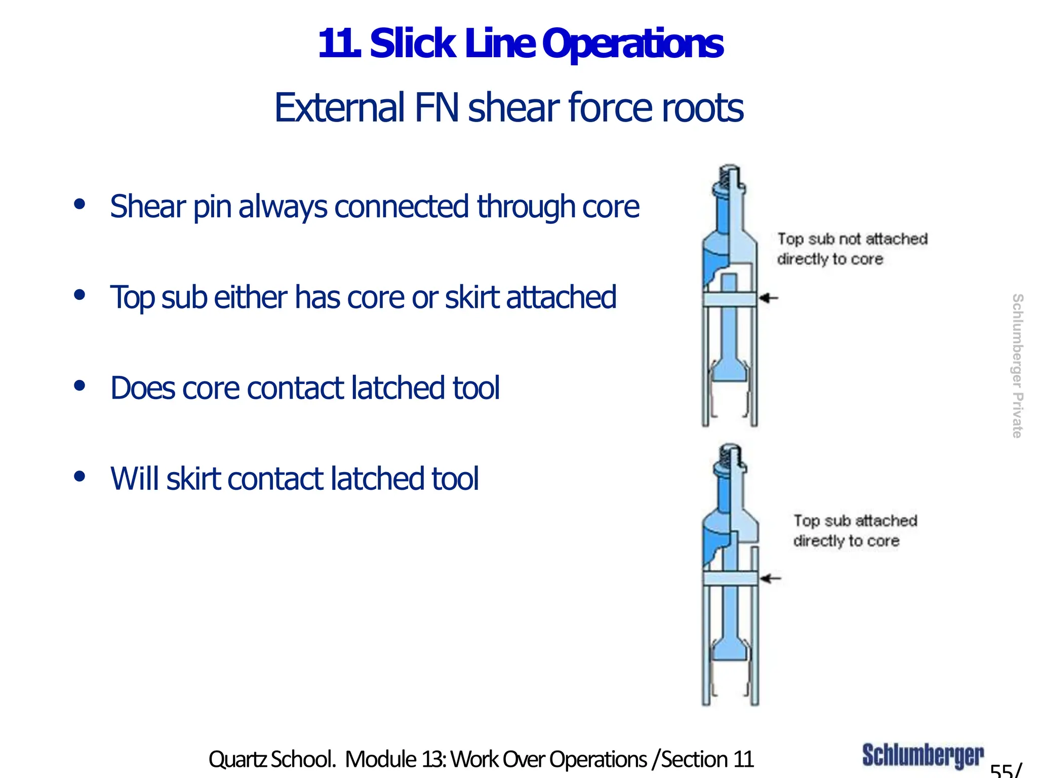 11 Slickline Operations.pptx