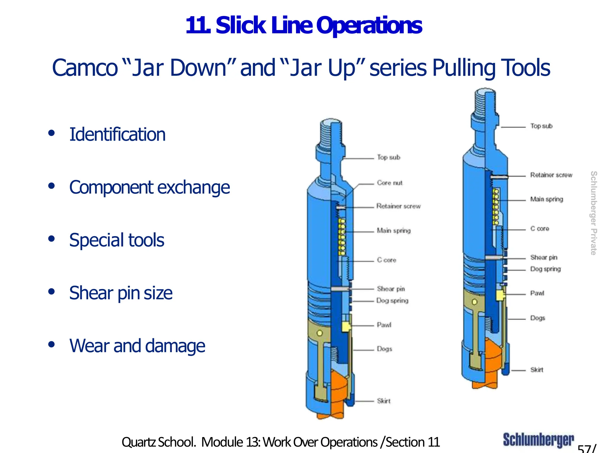 11 Slickline Operations.pptx