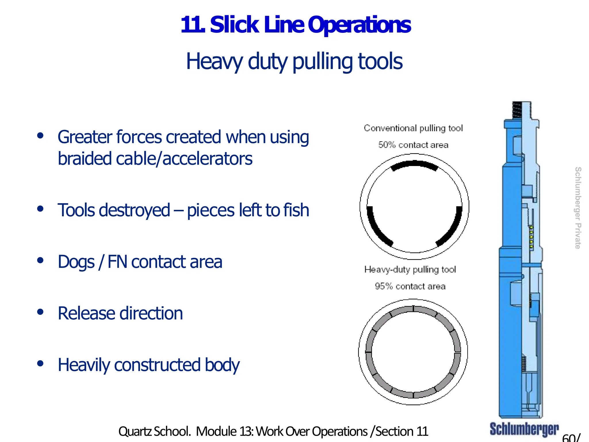 11 Slickline Operations.pptx