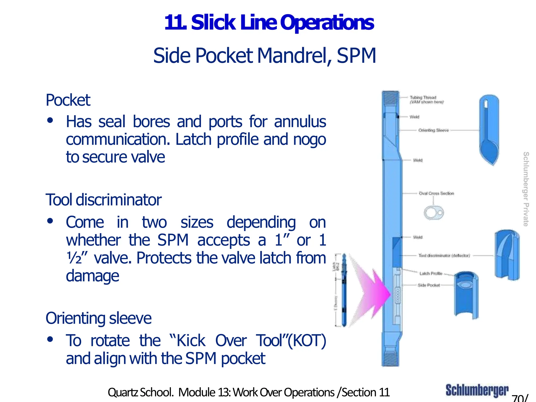 11 Slickline Operations.pptx