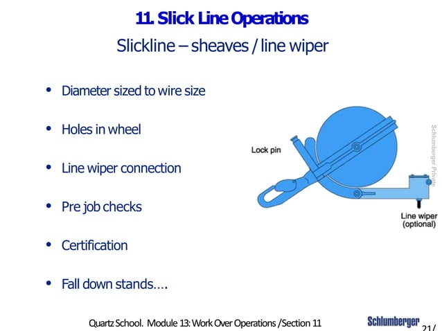 11 Slickline Operations.pptx | Off-Road Vehicles | Auto Body Styles