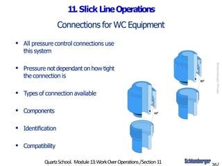 11 Slickline Operations.pptx