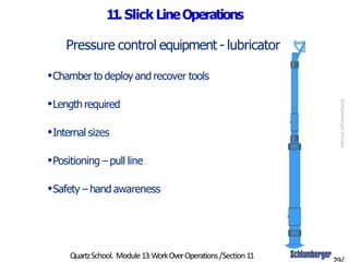 11 Slickline Operations.pptx
