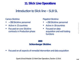11 Slickline Operations.pptx
