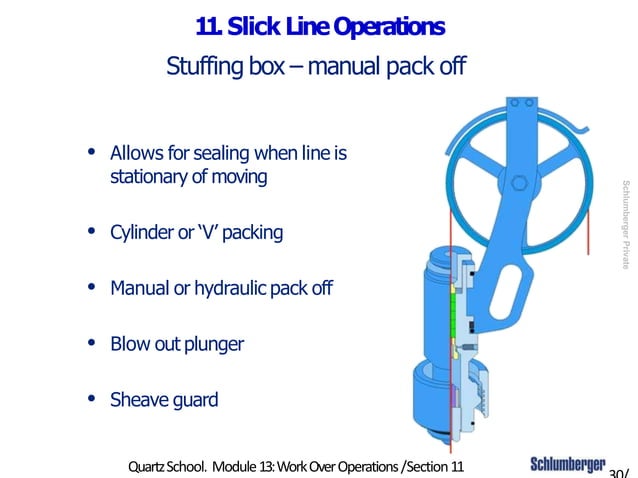 11 Slickline Operations.pptx | Off-Road Vehicles | Auto Body Styles