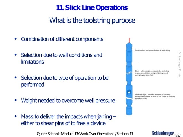 11 Slickline Operations.pptx | Off-Road Vehicles | Auto Body Styles