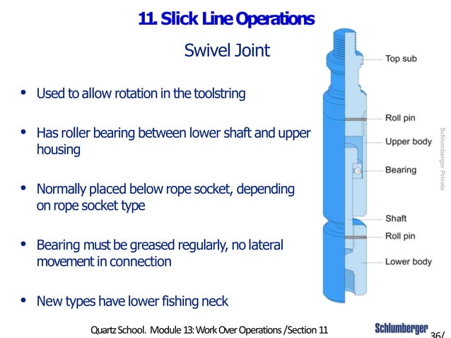 11 Slickline Operations.pptx | Off-Road Vehicles | Auto Body Styles