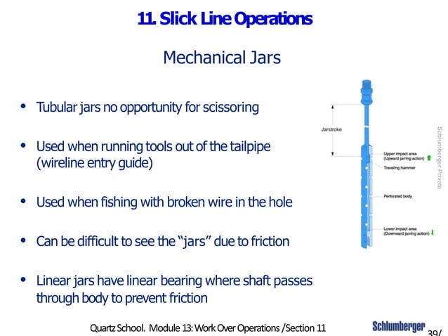 11 Slickline Operations.pptx | Off-Road Vehicles | Auto Body Styles