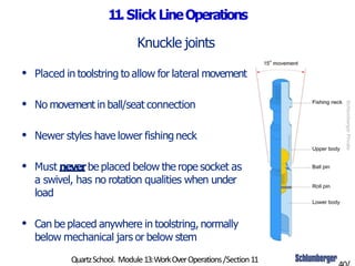 11 Slickline Operations.pptx
