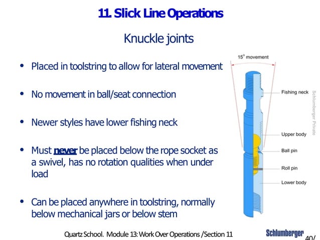 11 Slickline Operations.pptx | Off-Road Vehicles | Auto Body Styles