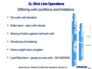 11 Slickline Operations.pptx