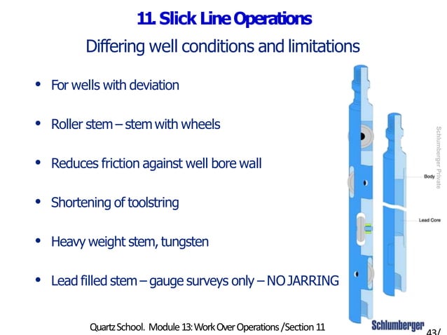 11 Slickline Operations.pptx | Off-Road Vehicles | Auto Body Styles