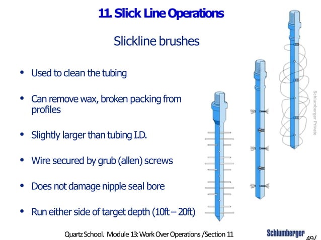 11 Slickline Operations.pptx | Off-Road Vehicles | Auto Body Styles