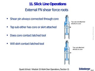 11 Slickline Operations.pptx