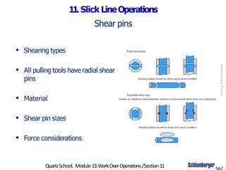 11 Slickline Operations.pptx