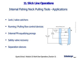 11 Slickline Operations.pptx