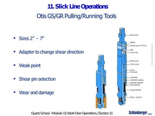 11 Slickline Operations.pptx