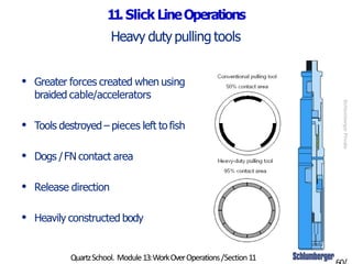 11 Slickline Operations.pptx