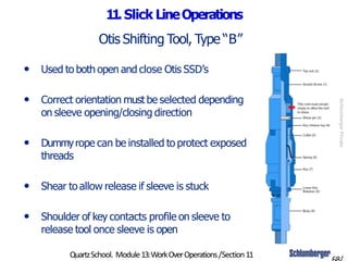 11 Slickline Operations.pptx