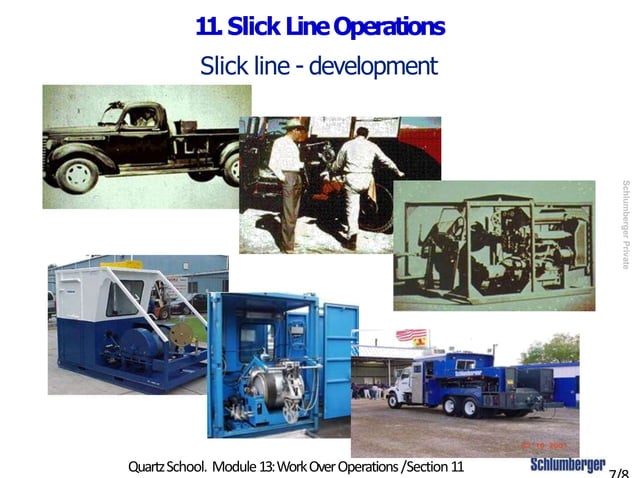 11 Slickline Operations.pptx | Off-Road Vehicles | Auto Body Styles