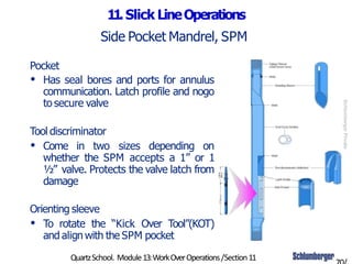 11 Slickline Operations.pptx