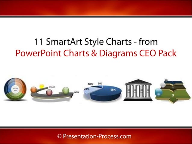 11 SmartArt Style Charts from PowerPoint CEO Pack | PPTX | Computer ...