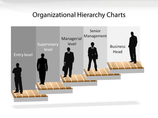 11 SmartArt Style Charts from PowerPoint CEO Pack | PPTX