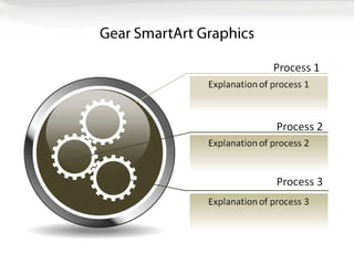 11 SmartArt Style Charts from PowerPoint CEO Pack | PPTX | Computer ...