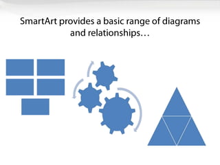 11 SmartArt Style Charts from PowerPoint CEO Pack | PPTX | Computer ...