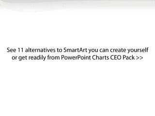 11 SmartArt Style Charts from PowerPoint CEO Pack | PPTX