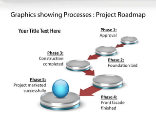 11 SmartArt Style Charts from PowerPoint CEO Pack | PPTX