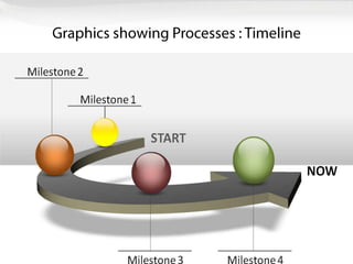 11 SmartArt Style Charts from PowerPoint CEO Pack | PPTX