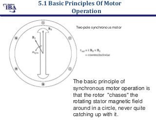Synchronous Motor | PPT