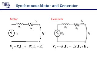 Synchronous Motor | PPT