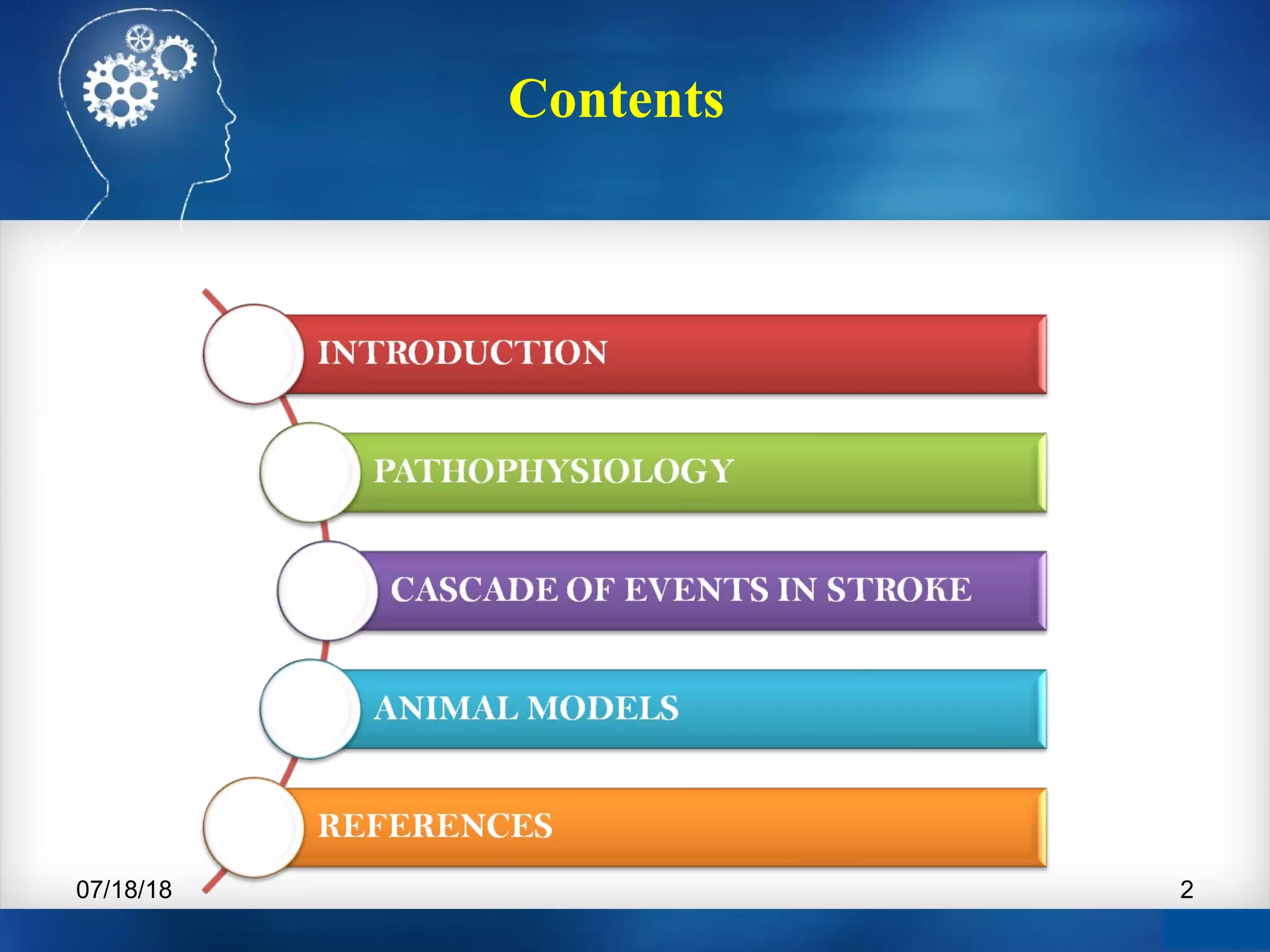 Screening model for stroke. | PPT