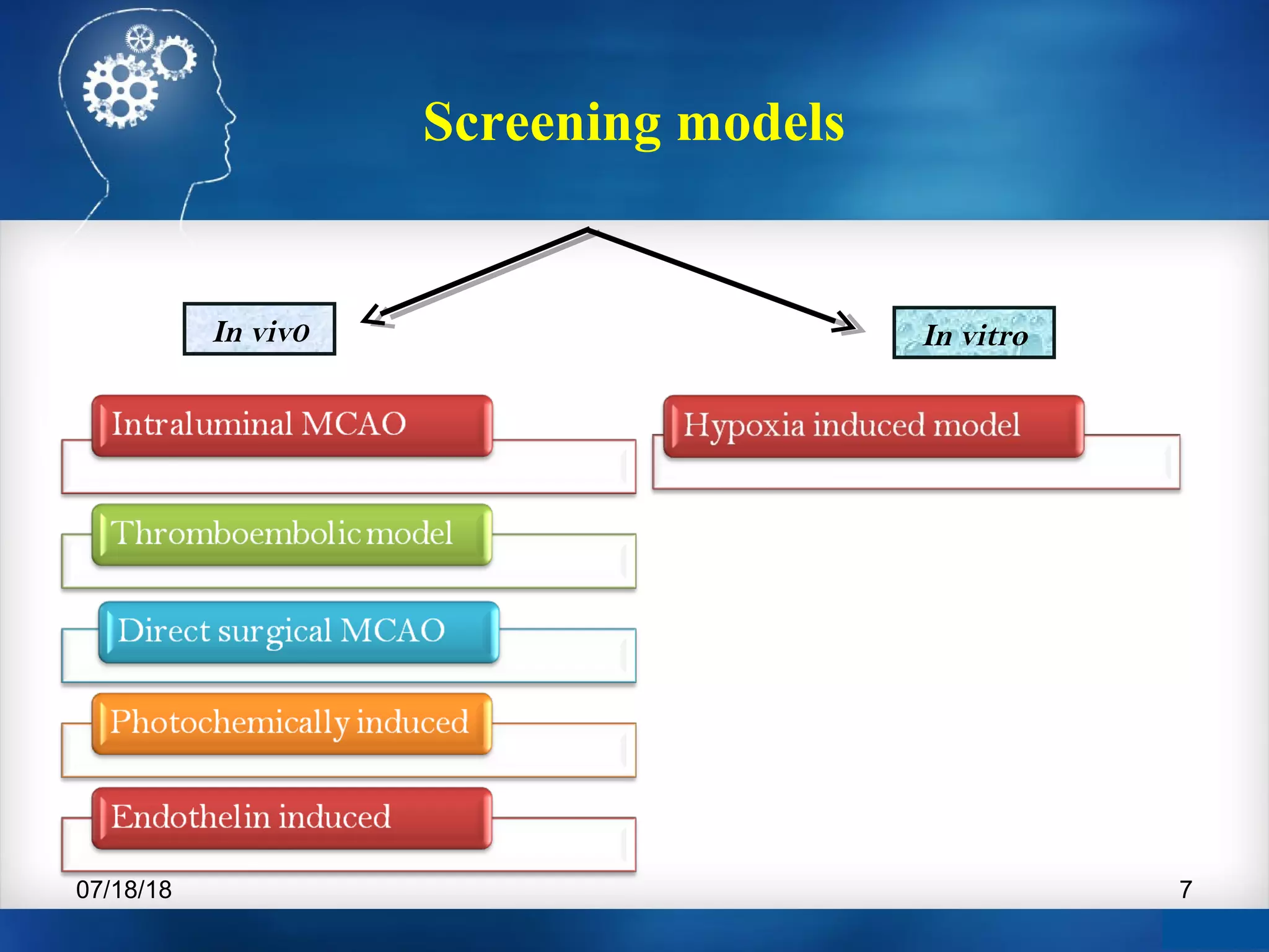 Screening model for stroke. | PPT
