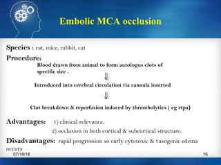 Screening model for stroke. | PPT