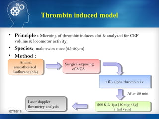 Screening model for stroke. | PPT