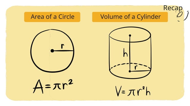 11 Solving Problem Involving Volume of Cylinder.pptx