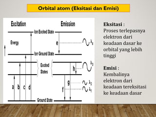 11_SPEKTROSKOPI_EMISI_ATOM (SEA)_PLASMA.pdf
