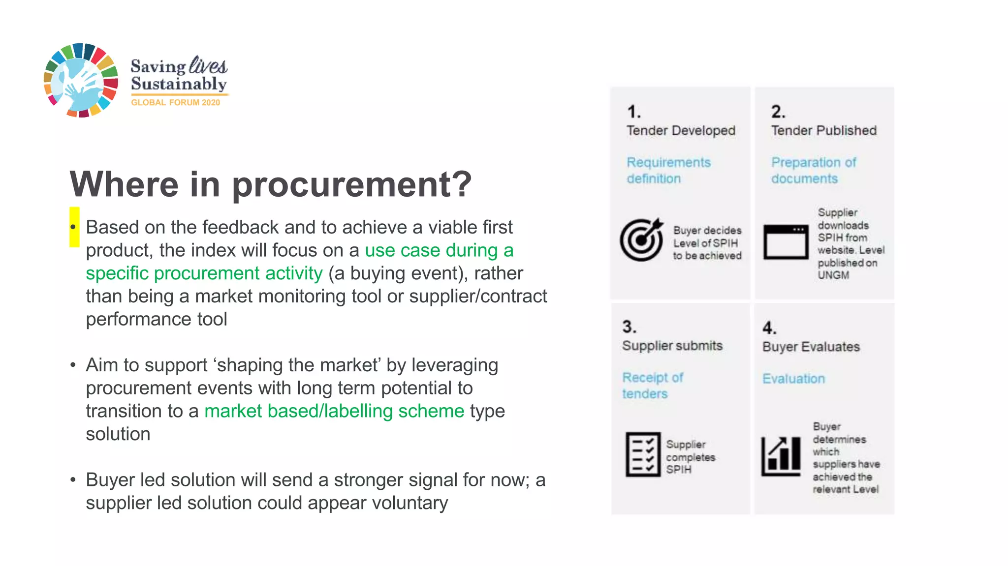 Sustainable Procurement Index for Health (SPIH) Clinic | PPT