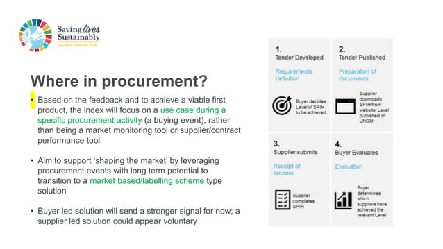 Sustainable Procurement Index for Health (SPIH) Clinic | PPT