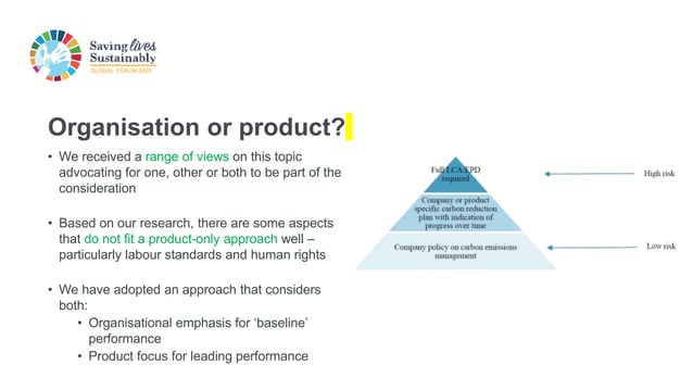 Sustainable Procurement Index for Health (SPIH) Clinic | PPT