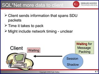 Oracle 10g Performance: chapter 11 SQL*Net | PPT | Databases | Computer Software and Applications