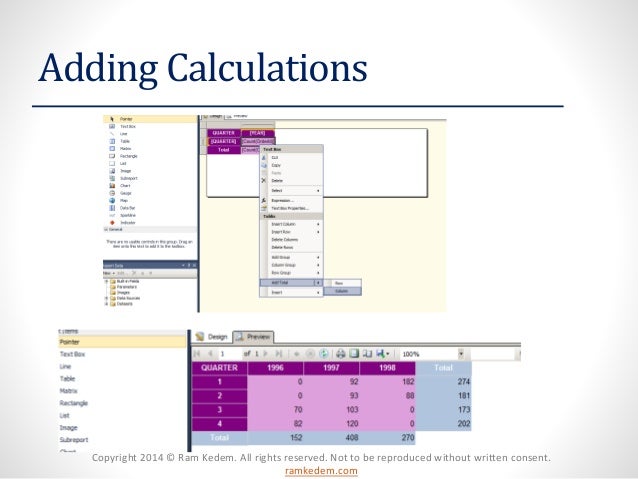 Ssrs Matrix